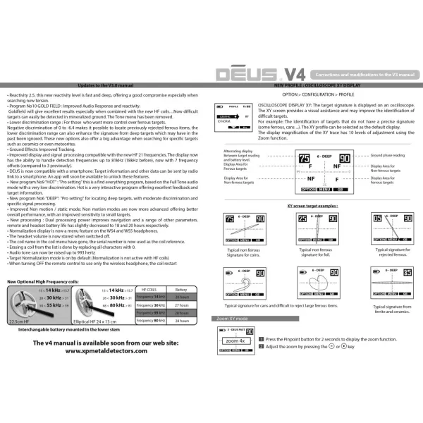 XP Deus 9.5" x 5" Elliptical HF Search Coil | Metal Detector Coils